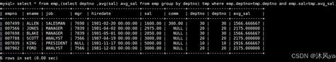 Mysql复合查询 单行子查询使用多行子查询inallany关键字介绍使用多列子查询场景from子句中使用子查询