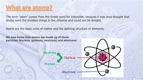 Understanding Atomic Structure Eskola