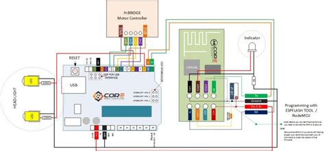 14core bot on esp8266 l298n l293d wifi web base controller