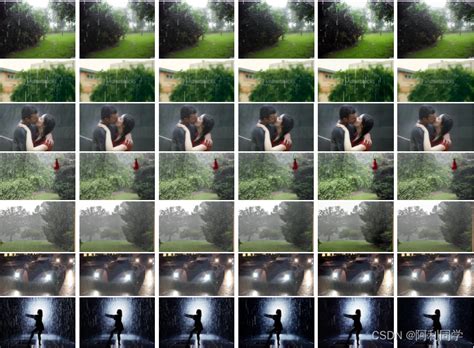 图像去雾图像去雨（matlabpython） Csdn博客