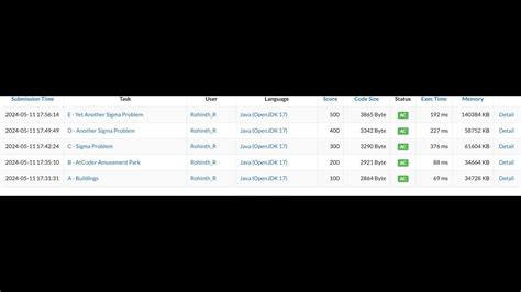 Atcoder Beginner Contest 353 A E Youtube