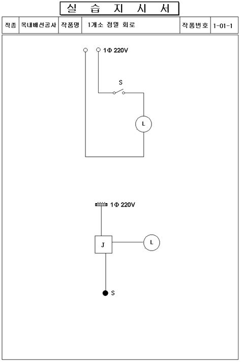 1개소 점멸 회로 전기공사 실습 콩나물대제국