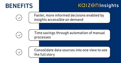 Kaizen Analytix On Linkedin Kaizen