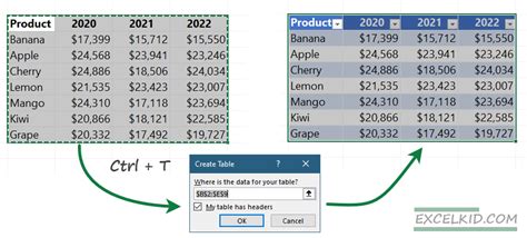 How To Remove Table Formatting In Excel Excel Bootcamp