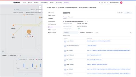 Container Runtime Security Best Practices And Tools