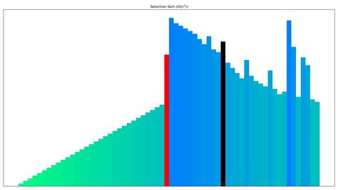 可以用 python 编程语言做哪些神奇好玩的事情？ 知乎