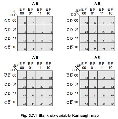 Six Variable K Map With Example Problems