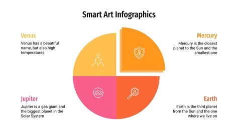 Infographies sur SmartArt Modèle Google Slides et PowerPoint