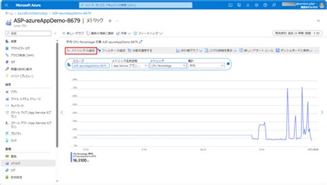 Azure Functionsやazure App Serviceのcpuやメモリ使用率を確認してみた｜itエンジニアとして経験・学習したこと