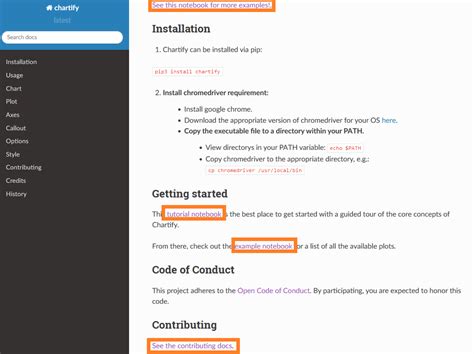 Broken Links In Documentation And Unable To Edit Documentation · Issue 160 · Spotifychartify