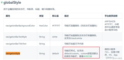 uni app中自定义页面顶部标题 html 青田。 华为开发者空间