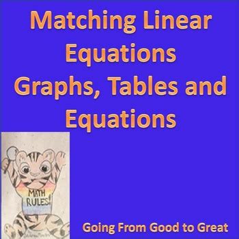 Matching Linear Equations Graphs Tables And Equations TpT