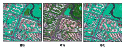 阿里达摩院遥感 ai 大模型 aihub工具导航