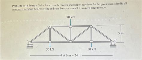 solved problem 4 40 points solve for all member forces