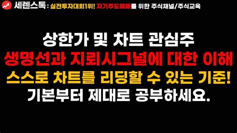 생명선지뢰시그널 강의지엔씨에너지에코바이오삼천리서울가스대성홀딩스자이글애경케미칼에코프로크리스탈신소재덕양산업대우부품까스텔바작위메이드stx실전투자대회1