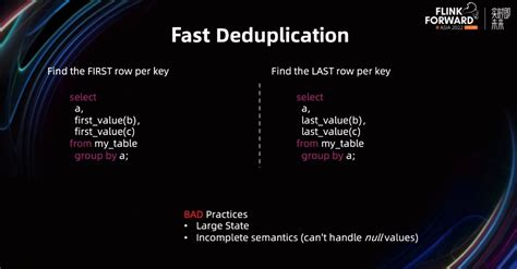 How To Write Simple And Efficient Flink Sql Alibaba Cloud Community