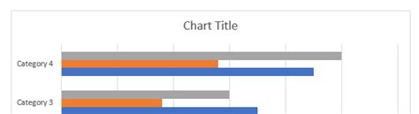 How To Add A Barchart To A Openxml Created Document Stack Overflow