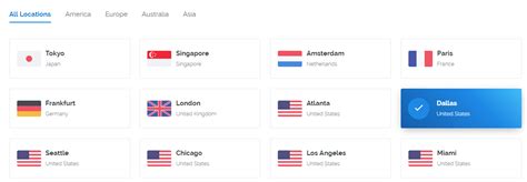 How To Install Wordpress On A Virtual Private Server Vps Ask The Egghead Inc