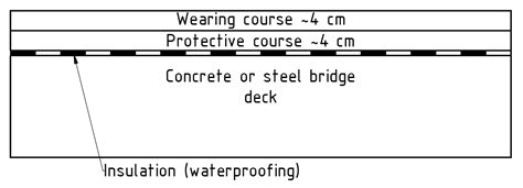 Bridge And Torch Problem
