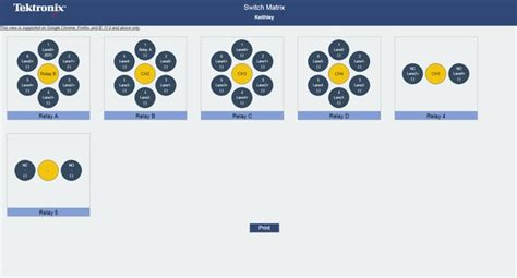 PCI Express Transmitter Compliance Debug Solution Tektronix