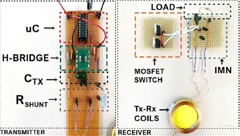 Wpt Experimental Setup Transmitter Tx And Receiver Rx Circuits