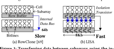 Figure 1 From Low Cost Inter Linked Subarrays Lisa Enabling Fast