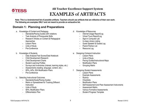 Tess Artifact Examples Teacher Excellence Support