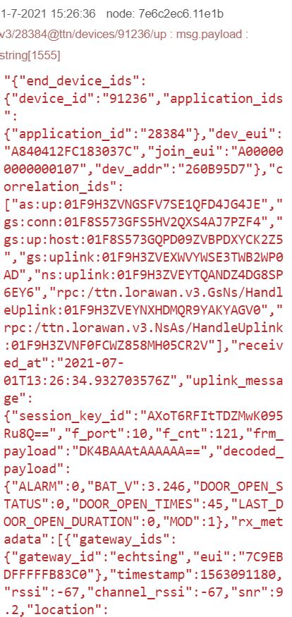 Convert Mqtt Payload General Node Red Forum