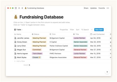 Notion The Life Changing Productivity Tool That Lets You Work The Way Your Brain Works Now In