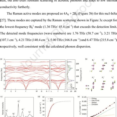 Charge Analysis Of Mcl Inse A Differential Charge Density The