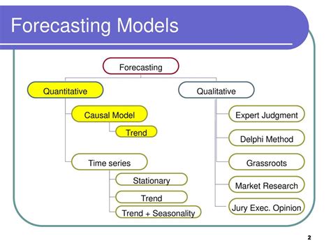 Quantitative Models Causal Models Ppt Download