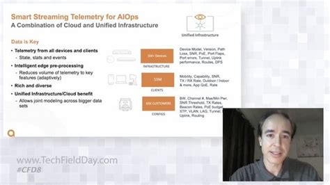 Aruba Aiops Beating Your Downtime Into Submission Rtechfieldday
