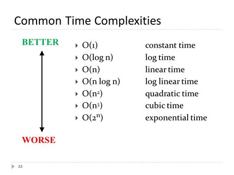 How Do Hash Tables Work