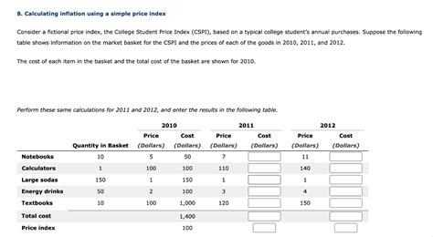 Solved Suppose The Base Year For This Price Index Is Chegg