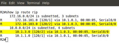 Hacking Cisco Lab RIPv Split Horizon