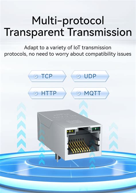 Ebyte Ne2 T1m Super Ethernet Port Rj45 Ethernet Modbus Gateway Tcp To Rtu Internet Of Things Ttl