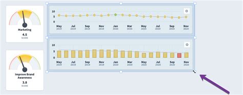 widget spacing alignment and sizing spider strategies support