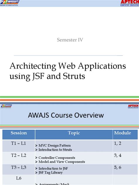 Architecting Web Applications Using Jsf And Struts Semester Iv Pdf