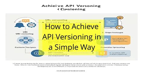 How To Achieve Api Versioning In A Simple Way Undercode Testing