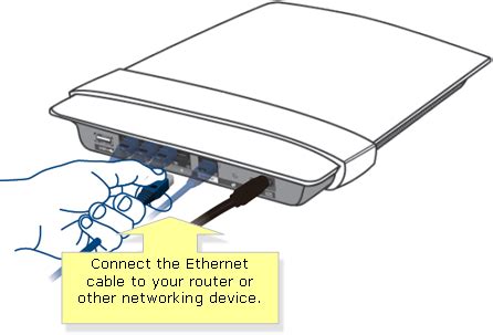 Linksys Official Support Installing Your Linksys Unmanaged Switch