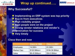 Cisco Erp V12 PPT Computing Technology Computing