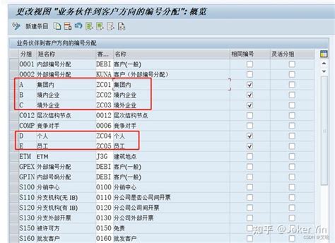 Sap S4 Hana Bp配置 知乎