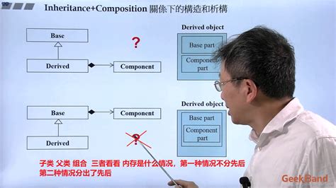 侯捷学习图片 CSDN博客