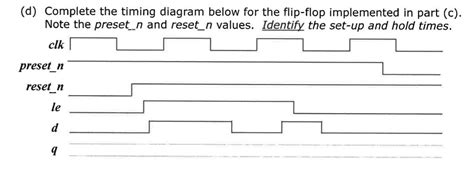 Solved C Provide VHDL Code Just For A Process That Chegg