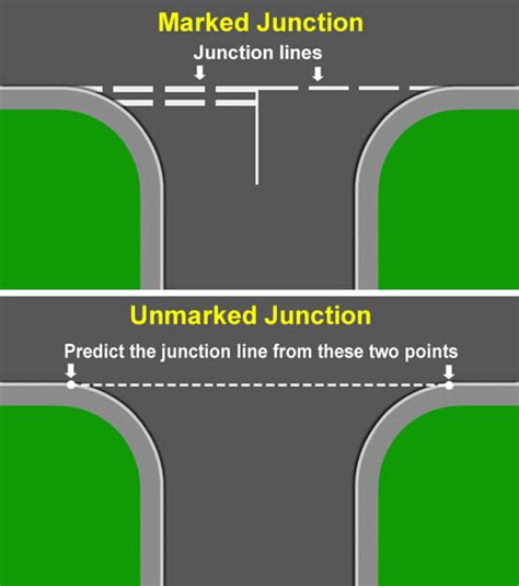 Junction Auf Deutsch Pn Junction Vgemal