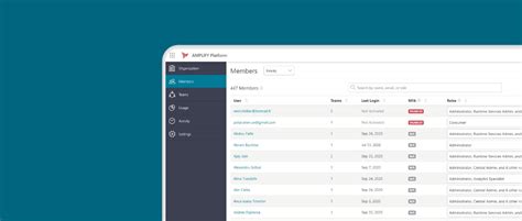 API Management Platform B B Integration Managed File Transfer Axway