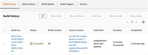 Hướng Dẫn Aws Codepipeline