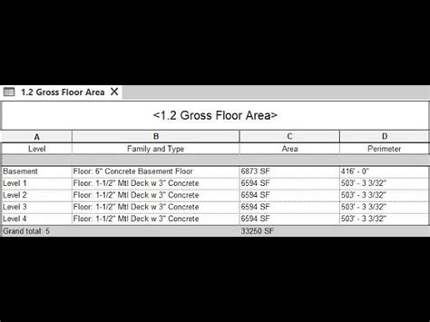Calculate Gross Floor Area Revit Viewfloor Co Calculate Gross Floor Area Revit Viewfloor Co