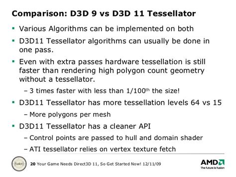 Your Game Needs Direct3d 11 So Get Started Now