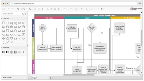 Online Cross Functional Flowchart Tool